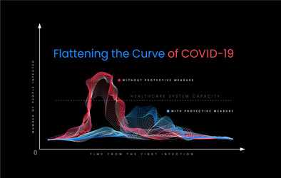 Curve Graph Vector Images (over 18,000)