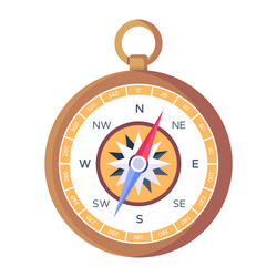 Compass dial Royalty Free Vector Image - VectorStock