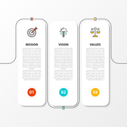 Infographic template mission vision and values Vector Image