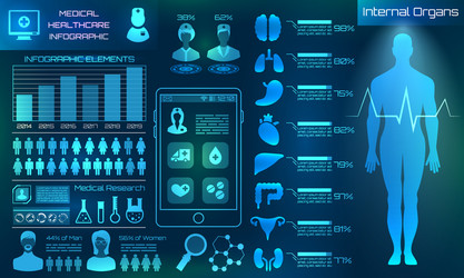 Medical Hud Dashboard Vector Images (over 230)