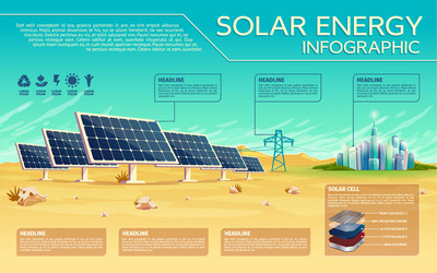 Solar Panel Advertisement Vector Images (over 180)