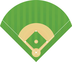 Baseball field Royalty Free Vector Image - VectorStock
