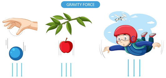 Gravity Clipart Vector Images (over 320)