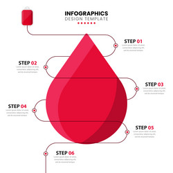Infographic template blood donation concept Vector Image