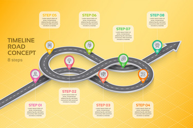 Isometric navigation map infographic 8 steps Vector Image