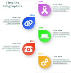 Diabetes illnesses treatment infographics Vector Image