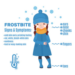 Frostbite infographic in cartoon style isolated Vector Image