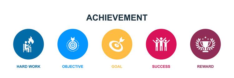 Attainment goal performance reward objective Vector Image
