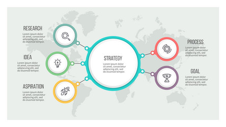 Communication strategy components infographic Vector Image