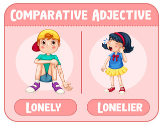 Comparative Adjective Vector Images (over 640)