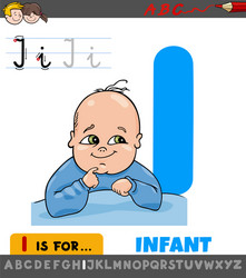 Letter I Cartoon Vector Images (over 3,100)