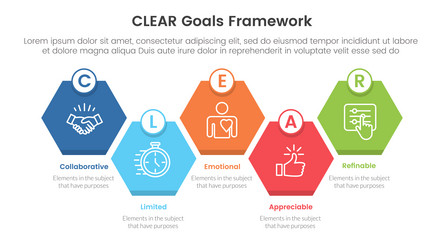 Clear goals framework infographic template banner Vector Image