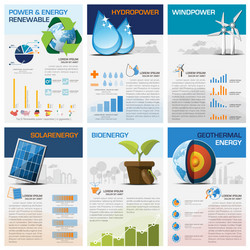 Renewable sources of energy editable Royalty Free Vector