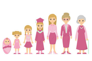 Women Life Cycle Vector Images (over 190)