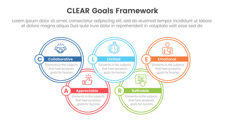 Clear goals framework infographic template banner Vector Image