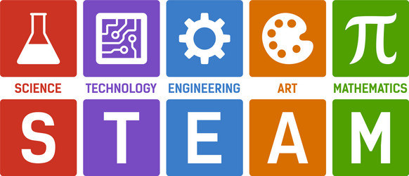 Science technology engineering and math Royalty Free Vector