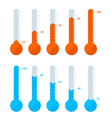 Thermometer with explanation of temperature types Vector Image