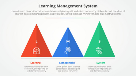 Lms learning management system infographic Vector Image