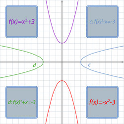 Parabola Vector Images (over 1,100)