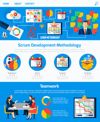 Scrum agile project development process flowchart Vector Image
