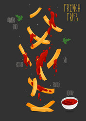Free French Fries Vector Images (over 1,900)