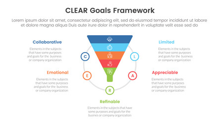 Clear goals framework infographic template banner Vector Image
