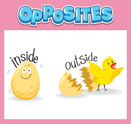 Inside And Outside Clipart