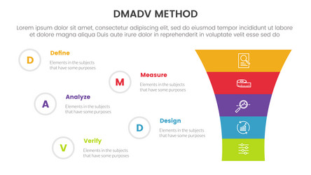 Dmadv six sigma framework methodology infographic Vector Image