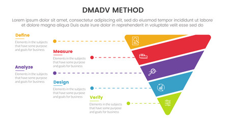 Dmadv six sigma framework methodology infographic Vector Image