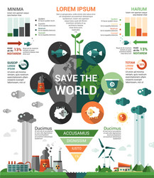 Poster design for stop pollution with girl Vector Image