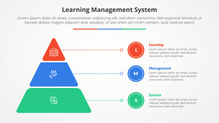 Learning Management System (LMS) Infographic Vector Image