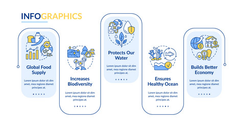 Food Flow Chart Vector Images (over 550)