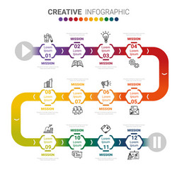 Months and day Royalty Free Vector Image - VectorStock
