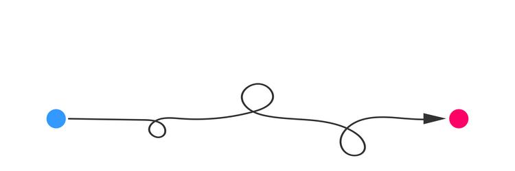 Curved line from start point to finish arrow Vector Image