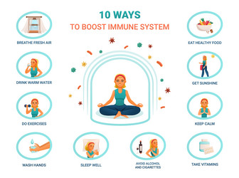 Adaptive immunity and innate immune Royalty Free Vector