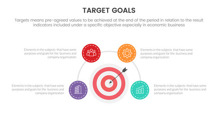 Accomplish post pandemic goals infographic chart Vector Image