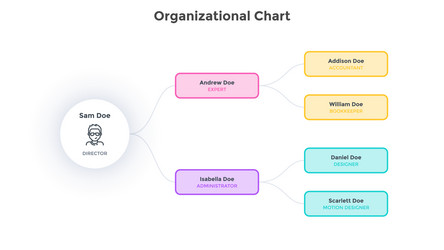 Organogram Infographic Vector Images (over 1,200)