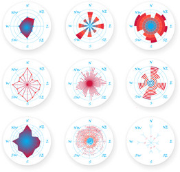 Windrose Royalty Free Vector Image - VectorStock