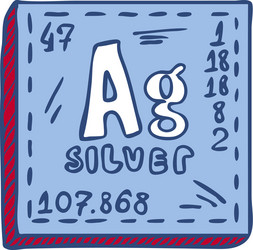 Ag Periodic Table Vector Images (39)