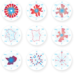 Windrose Royalty Free Vector Image - VectorStock