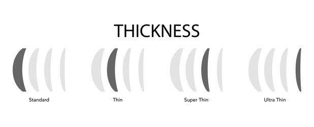 Set of thickness bifocal types lens glasses Vector Image