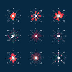 Windrose Royalty Free Vector Image - VectorStock