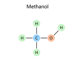 Structural Formula Of Methanal