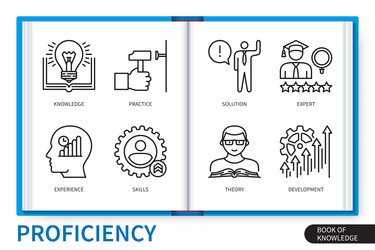 Workforce infographics linear icons collection Vector Image