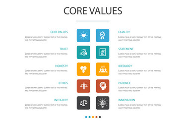 Core Values Infographic Vector Images (over 400)