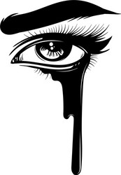 Eye Tears Vector Images (over 6,300)