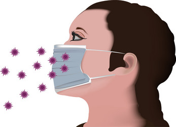 Corona Virus Protection Vector Images (over 91,000)