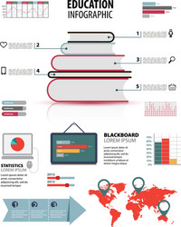 Books step education cone infographics Royalty Free Vector