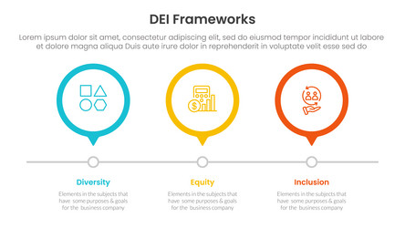 Dei organizational frameworks infographic 3 point Vector Image