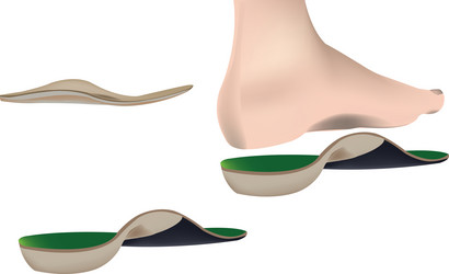 Insole Orthopedic Vector Images (over 510)